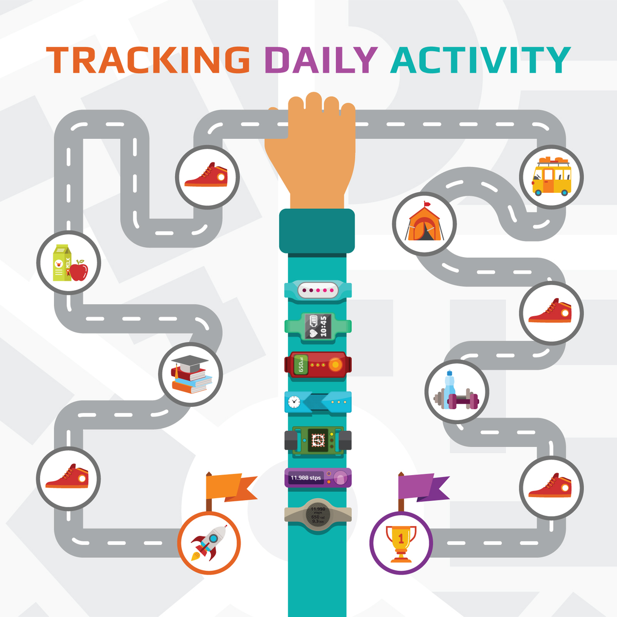 Wearable Technology | Nielsen Benefits Group Wearable Technology | Nielsen Benefits Group